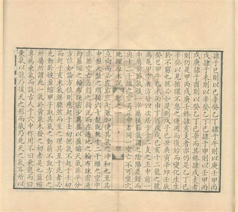 堪舆风水古籍地理原本说 知乎
