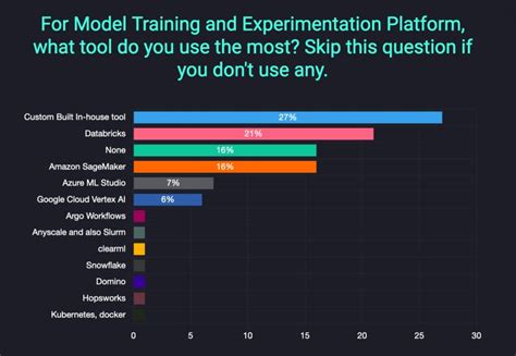 The Institute For Ethical Ai And Machine Learning On Linkedin Ml