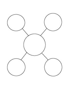 Printable Bubble Map Templates Word PDF PowerPoint OFF