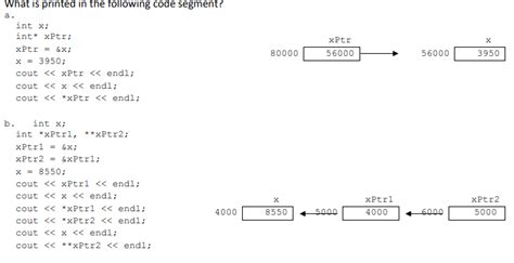 Solved Please Answer The Following Questions I Do Give Chegg