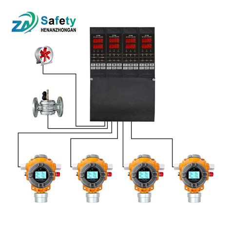 Popular Fixed Oxygen Detector Monitor For Confined Space Safety Detection Fixed Oxygen