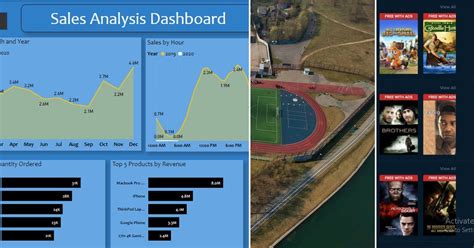 List Data Analysis Projects Curated By Emmanuel Nwashili Medium