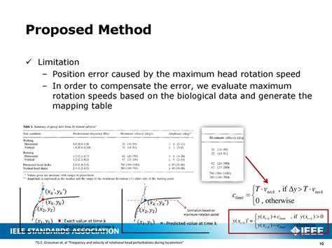 Latency Compensation Technique Ppt Download