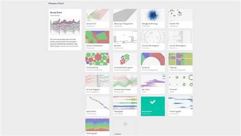 How To Make A Bump Chart RAWGraphs RAWGraphs How To Make A Bump Chart RAWGraphs RAWGraphs