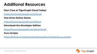 Graph Gurus 24 How To Build Innovative Applications With TigerGraph