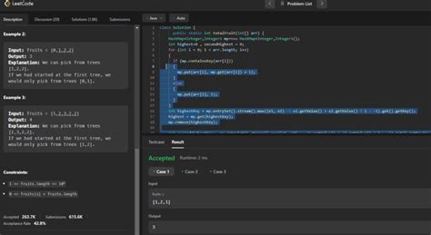 Haroon Rasheed On Linkedin 100daysofcode Java Code Leetcode