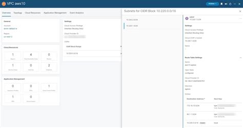 Hybrid Cloud Connectivity Deployment For Cisco NX OS Route Leaking Use Case Cisco Nexus