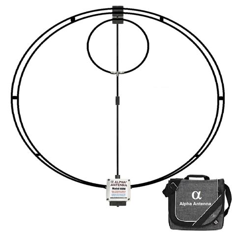 Magnetic Loop Magloop The Best Tips For A Successful Deployment