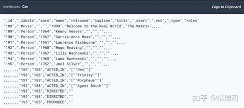 Neo j APOC 用户手册 导出为 CSV 知乎