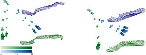 figure 11 from transfer learning using spectral convolutional