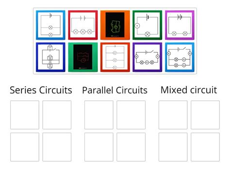 Mixed Circuits Group Sort