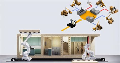 Mohammed Usama Sheriff On Linkedin 300 000 Robotic Micro Factories Pump Out Custom Designed Homes