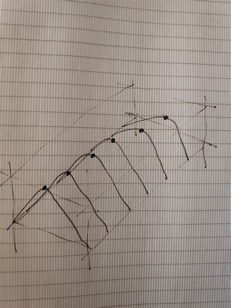Parameterization Of The Highest Point Of Curve Grasshopper Mcneel Forum