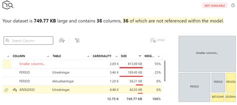 Lost Connection To Pbi Report Issue Sql Bi Bravo Github