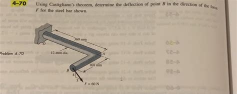 Solved Use Castigliano S Theorem To Verify The Maximum Chegg