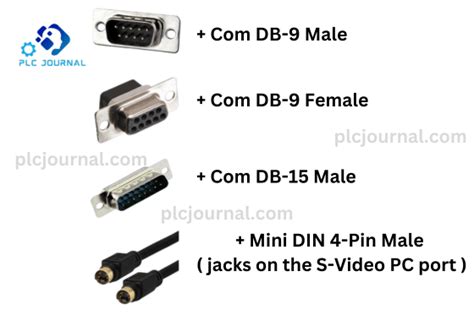 DIY Cable PLC Fatek Facon Programing Cable PLC Programing Cable