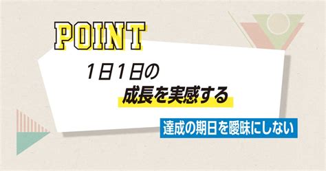 個人で、チームで強くなる！課題解決のための目標設定【メンタルのプロに聞いた】│アスリート・ビジョンweb｜勝てるカラダをつくる学生アスリート