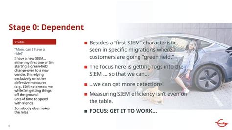 Detection Engineering Maturity Helping Siems Find Their Adulting