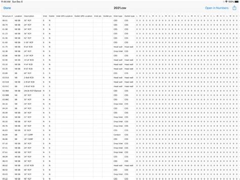 Importing Data Into Formconnect Form Connections