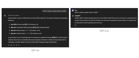 Новий ШІ Gpt 4o зробив чат боти розумнішими говіркішими та винахідливішими як він працює