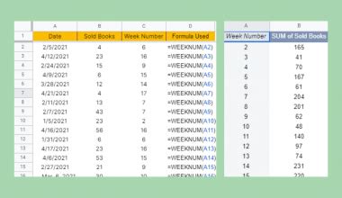 How To Hide Rows Using Apps Script In Google Sheets Sheetaki