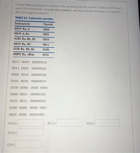 solved for the following program in machine rate assuming