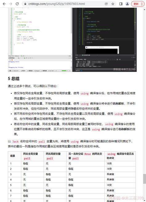 记一次博客园随笔被爬经历 木三百川 博客园
