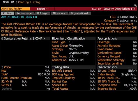 Trending Topics ETF De Bitcoin Aprovado By Lucas Comunidade