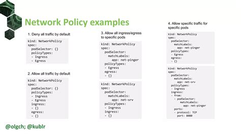 Kubernetes Networking 101 Pdf