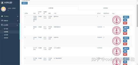 基于ssm springboot mysql的高校社团管理系统 知乎