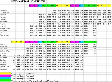 The Xl Blog X1 Bus Diagrams And Codes