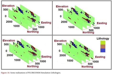 Scientific Research Publishing On Linkedin Multivariate Analysis Plurigaussian Cokriging