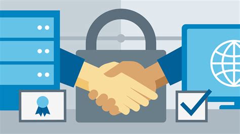 Types Of Ssltls Certificates Explained Beginners Guide