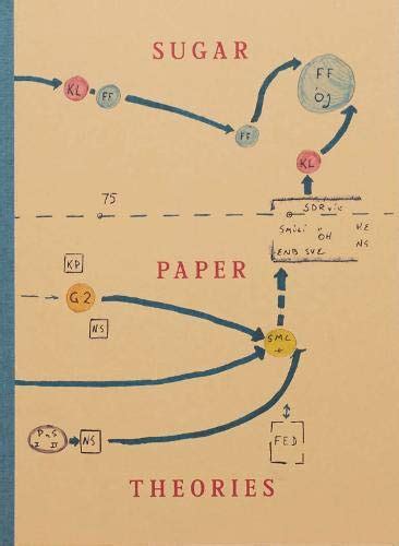Sugar Paper Theories By Jack Latham Goodreads