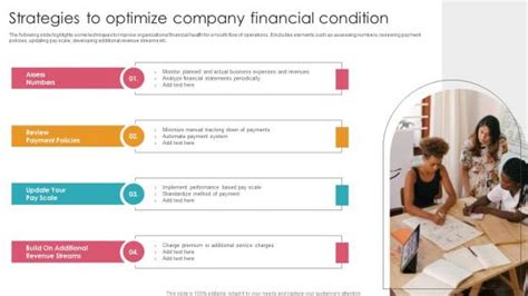 Financial Condition Powerpoint Templates Slides And Graphics
