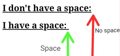 How To Add Space After An Element Using After Selector In CSS GeeksforGeeks