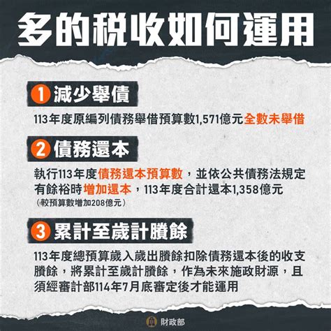 去年稅收比預期多5283億！藍委提「普發現金常態化」 財政部3點回應了