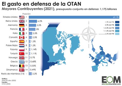 Quién financia la OTAN Mapas de El Orden Mundial EOM