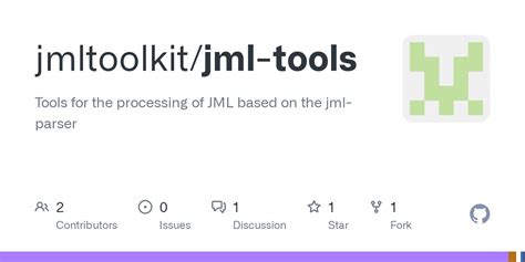 GitHub Jmltoolkit Jml Tools Tools For The Processing Of JML Based On The Jml Parser