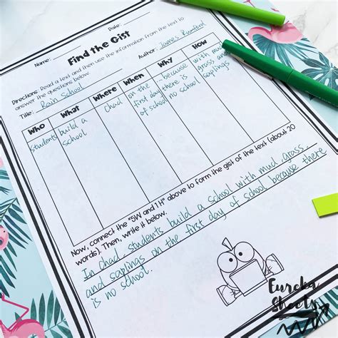 Gist Graphic Organizers Free Differentiated Eureka Sheets