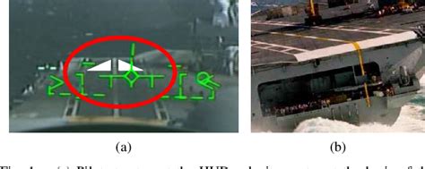 Figure 1 From Author Manuscript Published In Ieee Rsj Int Conf On Intelligent Robots And