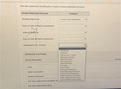 Solved Give The Statement Classification Of Each Income