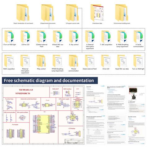 Yahboom Stm32f103rct6 Stm32f103c8t6 Core Board For Stm32 Diy Robot
