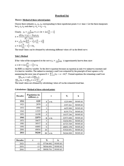 Fitting Of A Logistic Curve Trend Line Download Free Pdf Least Squares Ordinary Least Squares