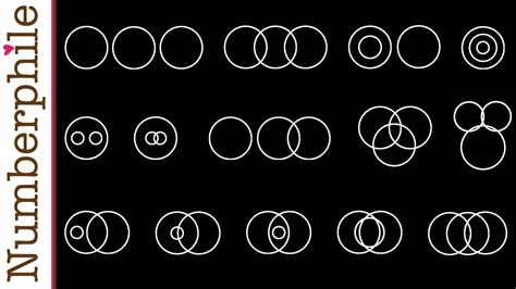 How Many Ways Can Circles Overlap Numberphile Youtube