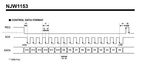 njw1153 project emergency help programming questions arduino forum