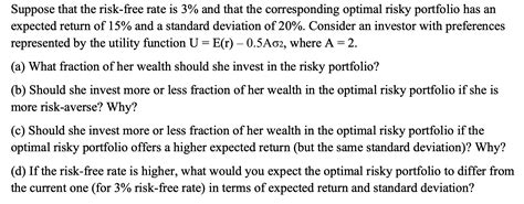 Solved Suppose That The Risk Free Rate Is And That The Chegg