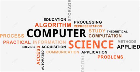 Word Cloud Computer Science Process Tag Cloud Solving Vector Process Tag Cloud Solving Png