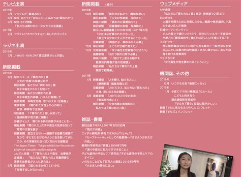エコーニュースr 一般社団法人colaboの分析（13）操作されたプレス陣 仁藤夢乃氏「メディア総出で準備を手伝った」・・『私たちは買われ