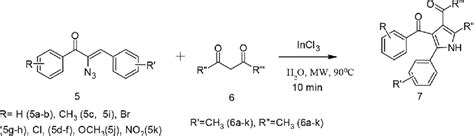 Synthetic Route For Polysubstituted Pyrroles Download Scientific Diagram
